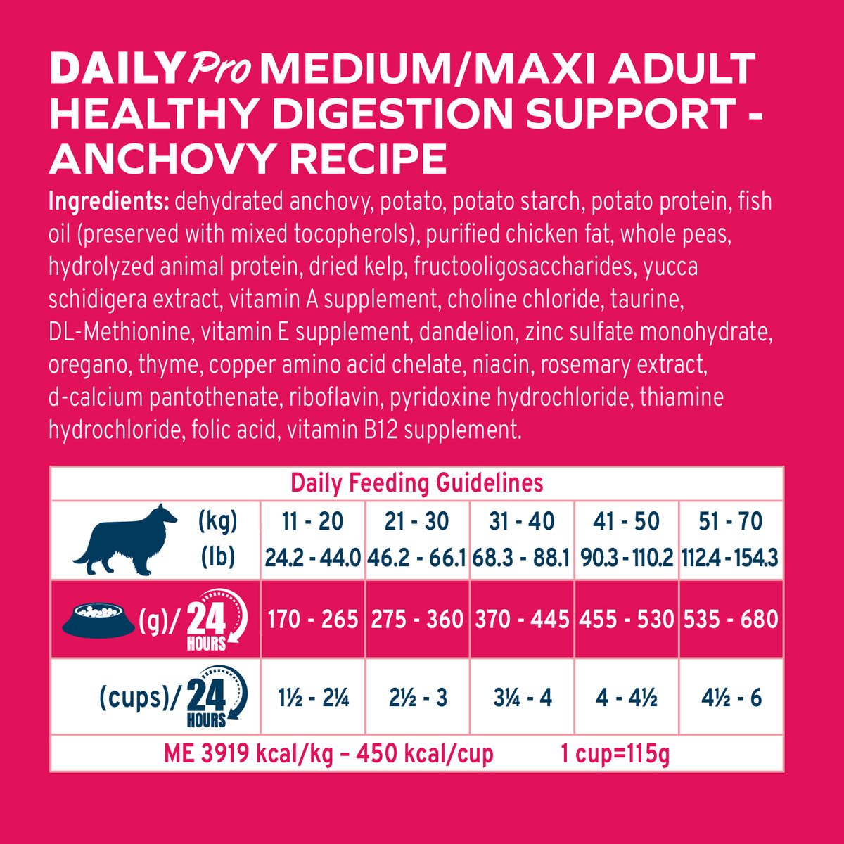 FORZA10 DAILYPRO SENSITIVE DIGESTION MEDIUM & LARGE BREED GRAIN-FREE – Forza10 America