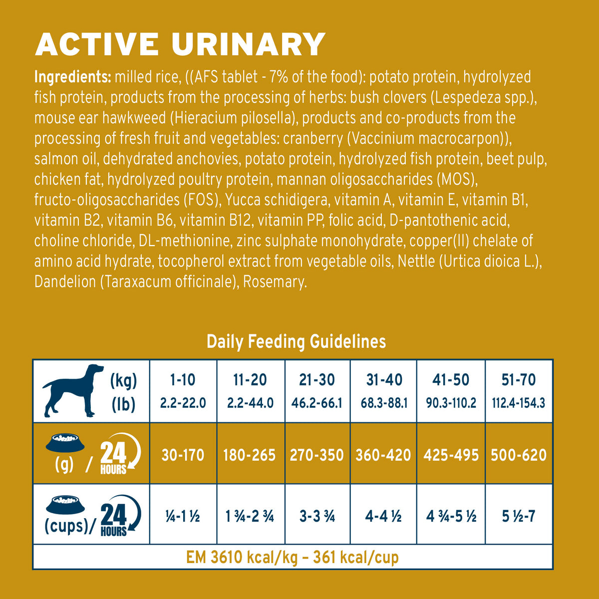 FORZA10 Nutraceutic Active Urinary Dry Dog Food – Forza10 America